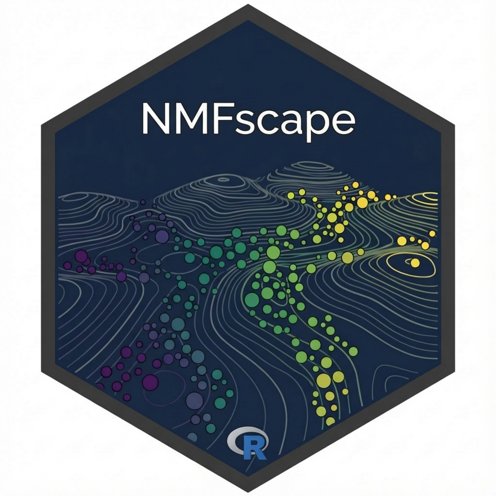 Plot heatmap of top genes per NMF program — plotProgramHeatmap • NMFscape