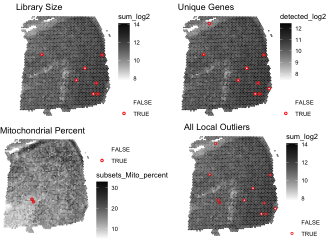 SpotSweeper • SpotSweeper